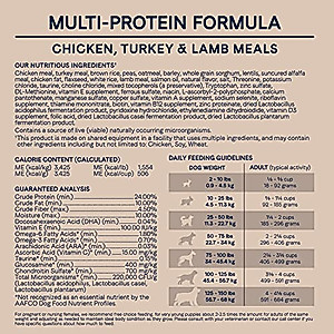 Canidae All Life Stages Multi-Protein Dry Dog 40 LB