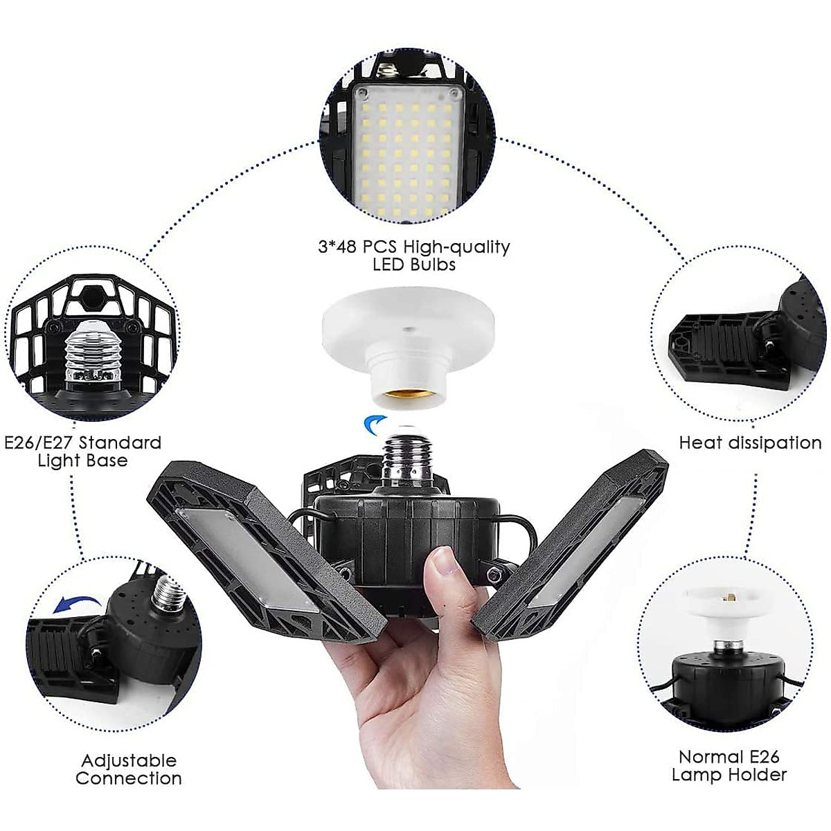 KONPWAY Deformable LED Garage Light - 6000 Lumen 2800K Warm Light 60W, Three Leaf Garage Organization Ceiling Lighting 2-Pack
