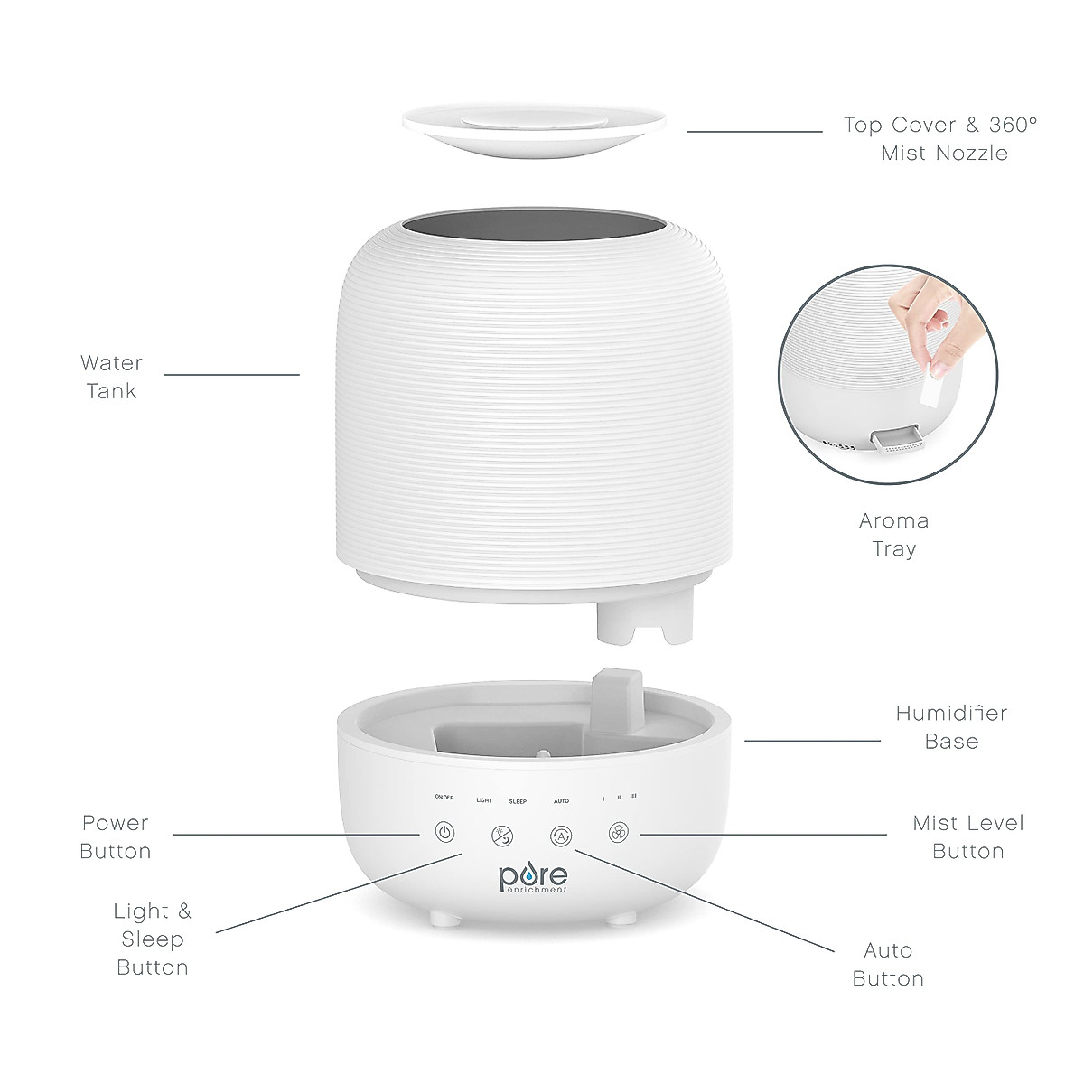 Pure Enrichment HUME Sense Top Fill Humidifier -Auto Mode Humidity Sensor, 3 Mist Settings, Patented Magnetic Suspension, Optional Night Light, Optional Aromatherapy, Sleep Mode & Auto Shut-Off