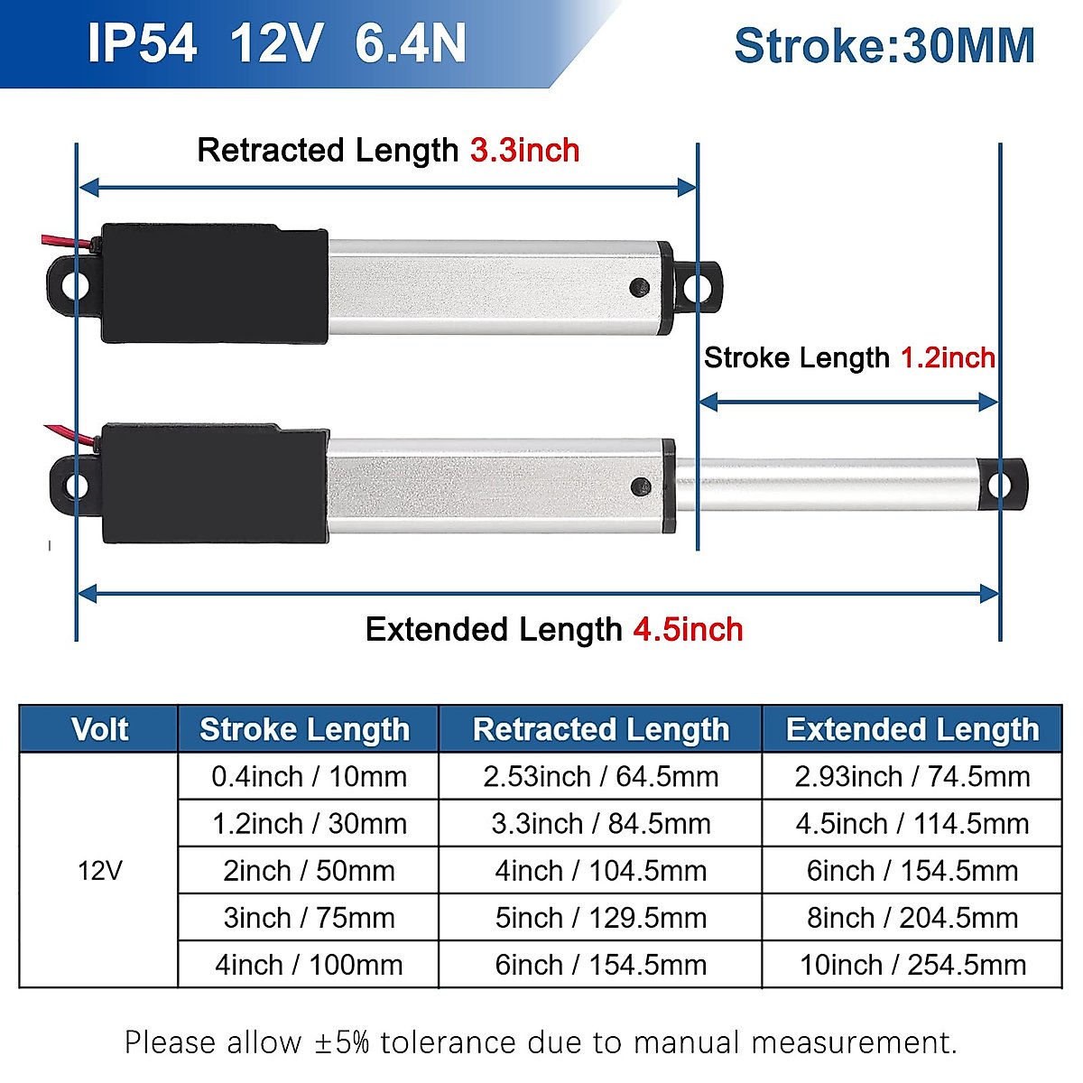 JQDML 1.2 Inch 1.2" Stroke 1.44lbs/6.4N Micro Linear Actuator 12V Speed 6"/sec with Mounting Brackets,for Robotics, Home Automation