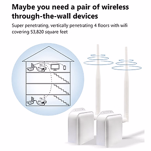 ANJIELO SMART Wireless Bridge Point-to-Point Long Range Wireless Access with 20DBi High-Gain Antenna,100Mbps 2.4G WiFi Bridge Supports 3000ft Transmission Distance(One Transmitter, Four receivers)