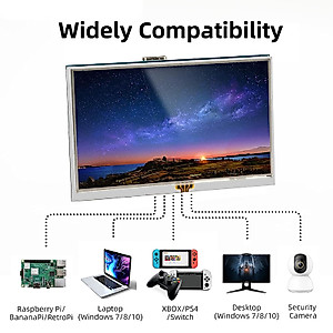 iPistBit 5 Inch Raspberry Pi Screen, Touchscreen Monitor 800x480 HDMI LCD Screen for Raspberry Pi 400/4/3/2/Zero/B/B+, Windows 11/10/8/7