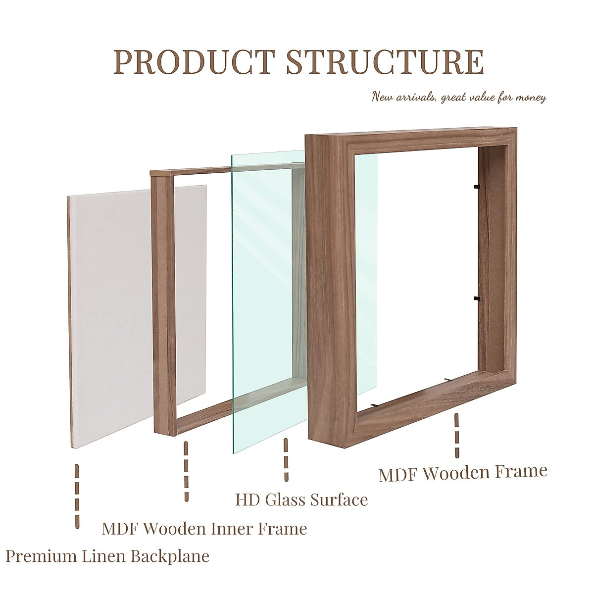 Muzilife 8x8 Shadow Box Picture Frame with Linen Board - Deep Wood & Glass Display Rustic Case Ready to Hang Memorabilia, Pins, Awards, Medals, Wedding, Tickets, and Photos, Carbonized Small