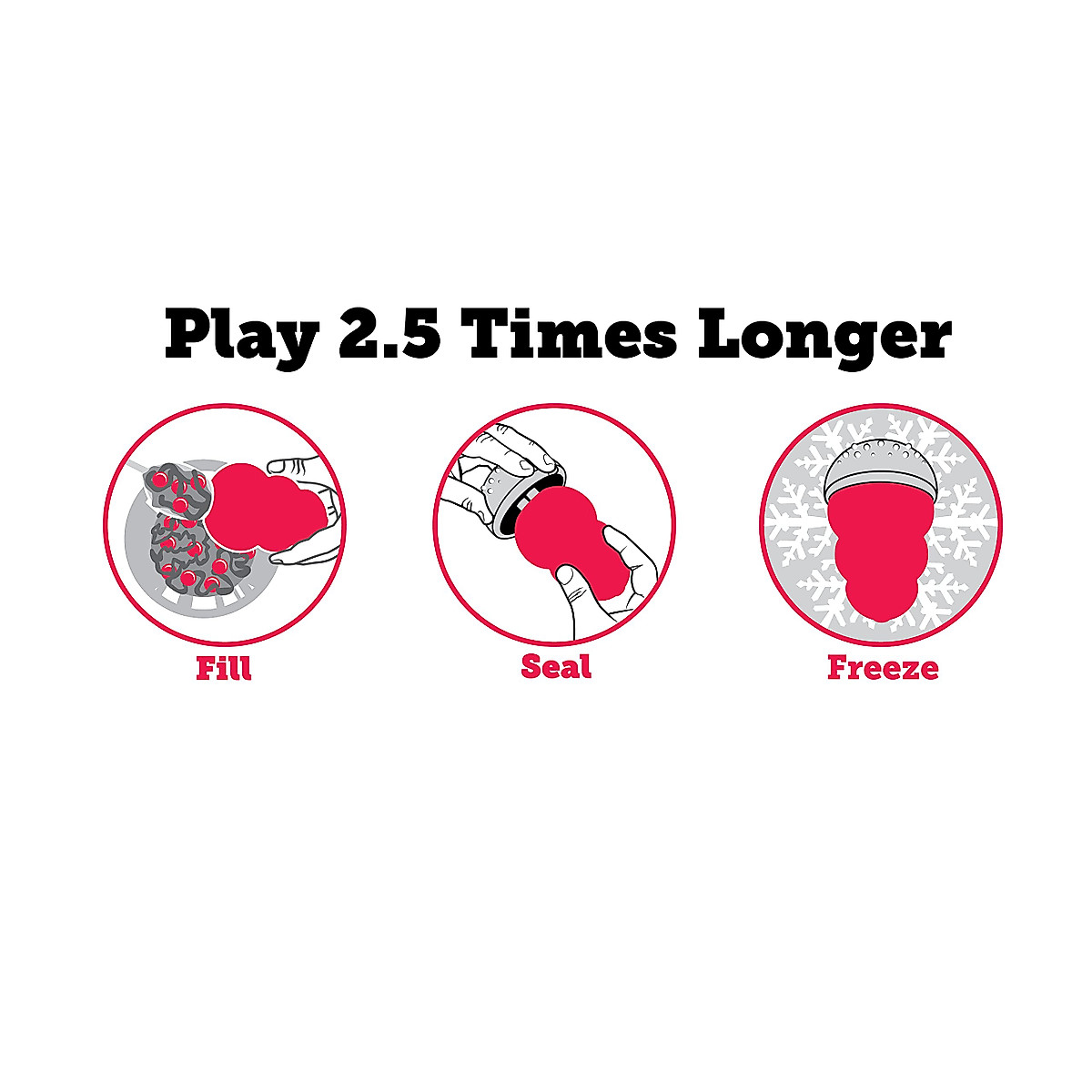 KONG Classic Stuffable Dog Toy Marathon Chicken-Flavored Treats (2 Pack) - Fetch & Chew Toy for Dogs - with Dog Toy Filler Treat - for Hours of Fun & Enrichment - for Small Dogs