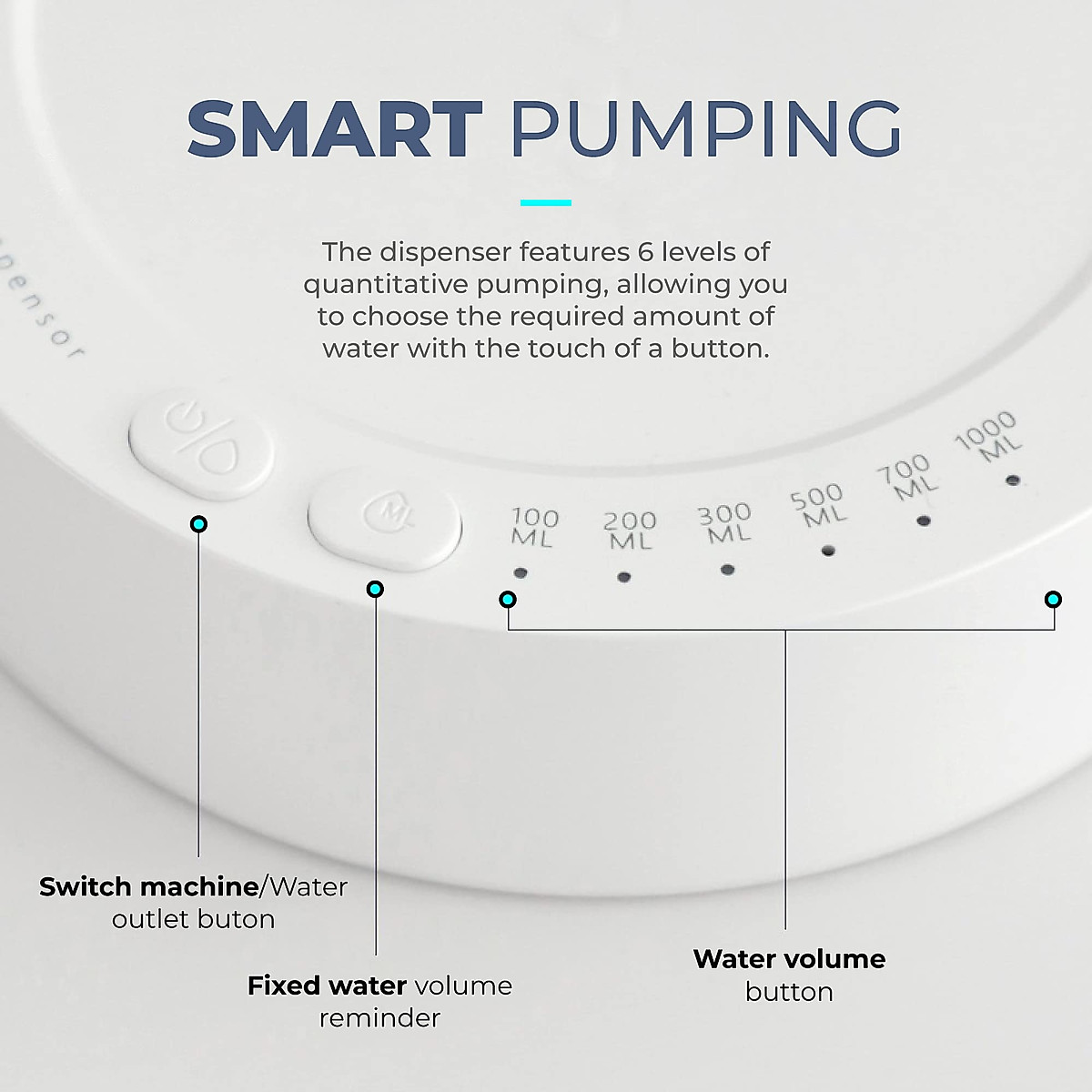 Invisible Smart Desktop Water Dispenser and Bottle Filling Station with Water Pump - Universal 3/5 Gallon Size, USB Charging, Electric Water Jug Pump Perfect for Home, Office, and Outdoors (Dark Blue)