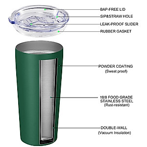 VEGOND 20oz Tumbler Stainless Steel Tumbler with Lid And Straw Vacuum Insulated Double Wall Travel Coffee Mug(dark green package 1)