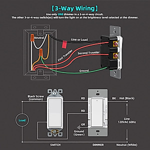 ELEGRP Digital Dimmer Light Switch for 300W Dimmable LED/CFL Lights and 600W Incandescent/Halogen, Single Pole/3-Way LED Slide Dimmer Light Switch, Wall Plate Included, UL Listed, 10 Pack, Matte White