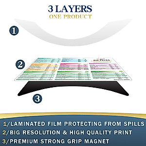 Air Fryer Magnetic Cheat Sheet Cookbook Cooker Accessories Big Magnet 11''x8'' Cooking Times Chart Kitchen Hot Air Frying Useful Gift Guide Cookbook Recipes Reference