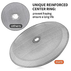 Sivaphe 34oz French Press Filter Stainless Steel for Coffee Maker, 1000ml / 8 cup French Press Screen Pack of 6