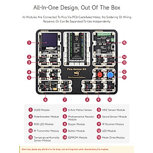 Waveshare Entry-Level Sensor Kit Compatible with Raspberry Pi Pico, Including Pico Expansion Board and 15 Common Modules-Sensor Kit Only