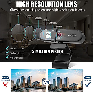 1 Set Webcam USB 4K HD-compatible with Privacy Cover, Webcam with Microphone, 360 Degree Rotation Web Cam, Video Calling Computer Camera A