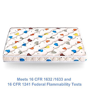 Mini Crib Mattress 38" x 24" x 4"- Firm Support and Comfort Premium Foam,Noiseless and Odorless,Hypoallergenic Mini Crib Mattress,Fits Mini and Portable Cribs,Dual Sided with Soft Breathable Fabric