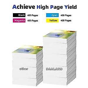 LC3013 Ink Cartridges Compatible for Brother LC3013 LC-3013 LC3013BK LC3011 Ink High Yield Work with MFC-J491DW MFC-J895DW MFC-J690DW MFC-J497DW Printer (2BK/2C/2M/2Y)