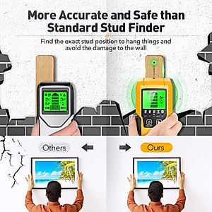 Stud Finder Sensor -Wall Stud Finder Detector with Audible Alarm LCD Display Detector Detect AC Line Wood Joist Metal Detect Edge Center