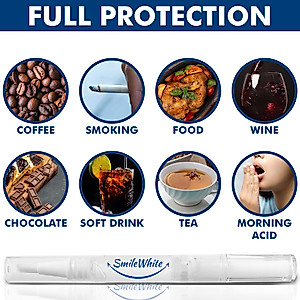 SmileWhite Teeth Whitening Pen (4 Pens), Teeth Whitening Gel Pen, Teeth Whitening Kit, Effective, Painless, Non Sensitive, Travel Friendly, Natural White Smile, Natural Mint Flavor