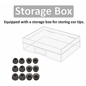 6 Pairs Elite 75T / Elite 7 Pro/Elite 3 Ear Tips Buds Gel, Replacement Soft Rubber Silicone Eargel Cover Accessories Compatible with Jabra Elite 65T / Elite 7 Active/Elite 4 Active - S/M/L Gray