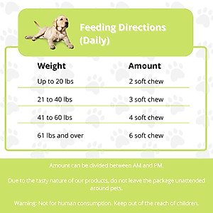 Premium Dog Joint Supplement with Glucosamine, Chondroitin, MSM, Omega 3 and 6 – Natural Dog Hip and Joint Supplement for Mobility – 90 Soft Chews