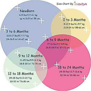 Jimonda Baby Girls Boys Pajamas,Organic Cotton PJS Sleeper,Zipper Closure Non-Slip Footie (Houndstooth&Dots, 9-12 Months)