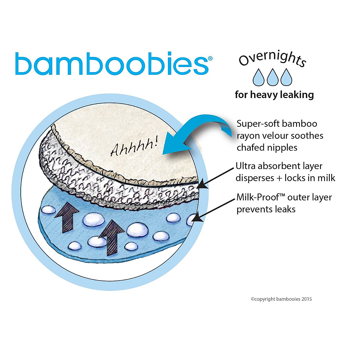 Bamboobies Women’s Nursing Pads, Reusable and Washable, Multi-Color, 3 Regular Pairs and 1 Overnight Pair, Leak-Proof Pads for Breastfeeding, 4 Pairs