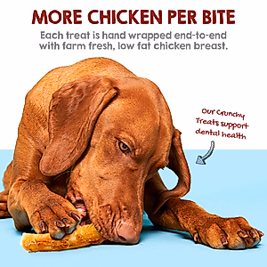 Riley's Chicken Wrapped Dog Treats - USA Sourced, USA Made Medium Dog Treats - Dog Chew Sticks - Raw Hides for Medium Dogs - Wrapped Rawhide Sticks for Dogs - 12 Twists - Medium