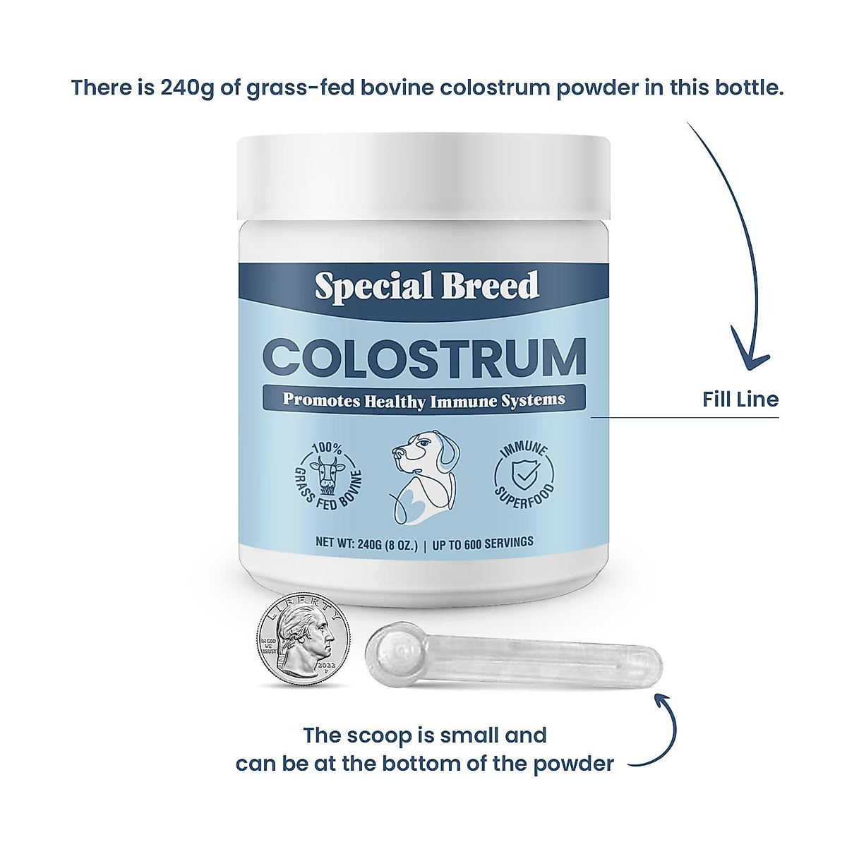 Special Breed Bovine Colostrum for Dogs and Cats, Immune Support Supplement for Allergy and Itch Relief, Grass Fed Colostrum Powder (240 Grams)