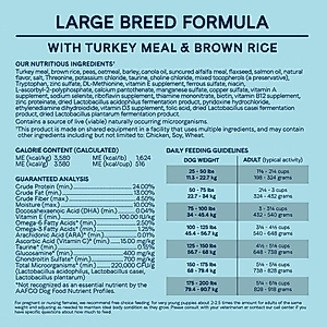 Canidae All Life Stages Dry Dog Food, Large Breed Formula with Turkey Meal & Brown Rice, 40 lbs.