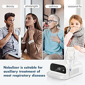 Smart Nebulizer, Intelligent Digital Display Nebulizer Machine for Adults and Kids,Low Noise Compression Nebulizer for Breathing Problems,Desktop Jet Nebulizer for Home Use