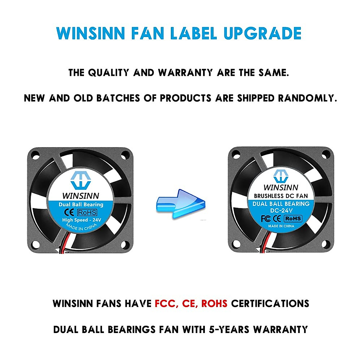 WINSINN 25mm Fan 24V, 3D Printer Micro 24 Volt Fans 2510 Dual Ball Bearing, Brushless Cooling 25mmx10mm 2PIN (Pack of 2Pcs)