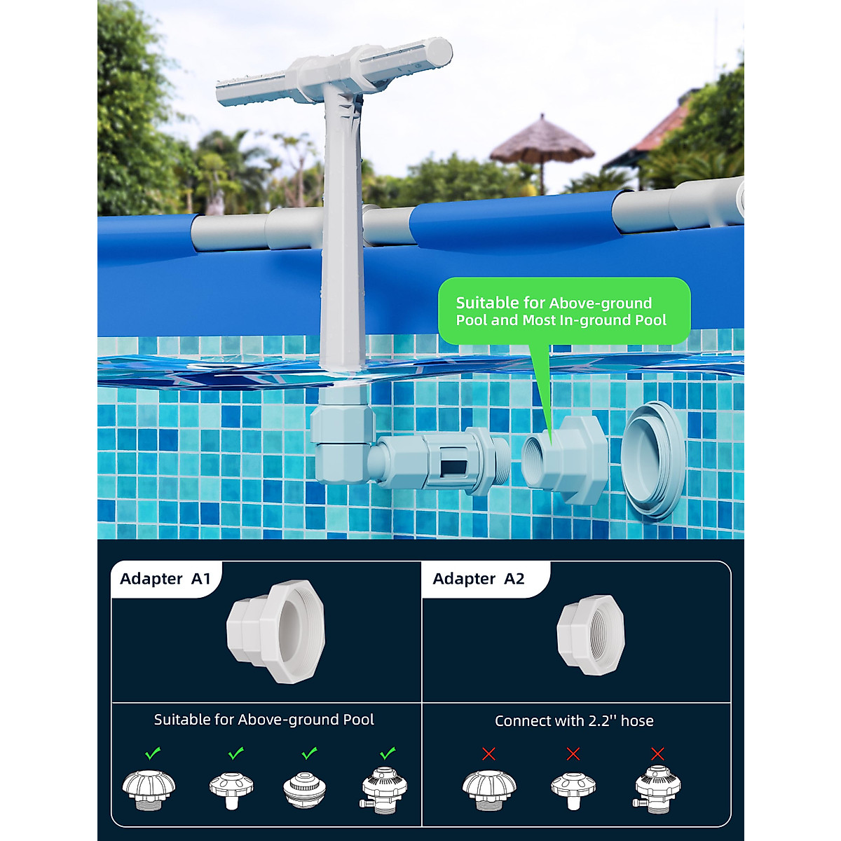 Kompoll Pool Fountain Above Swimming Pools, Adjustable Water Dual Spray Sprinkler Pool Fountain for Inground Pools, Fun Pool Waterfall Sprayer for Backyard Outdoor, White