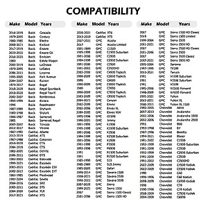 M12*1.75 Magnetic Oil Drain Plug with Gaskets Compatible with Buick Cadillac Chevrolet GMC Lincoln Ford,Automotive Replacement Engine Oil Drain Plugs OEM:#DP002 090-936CD 090-091 090-175CD (Silver)