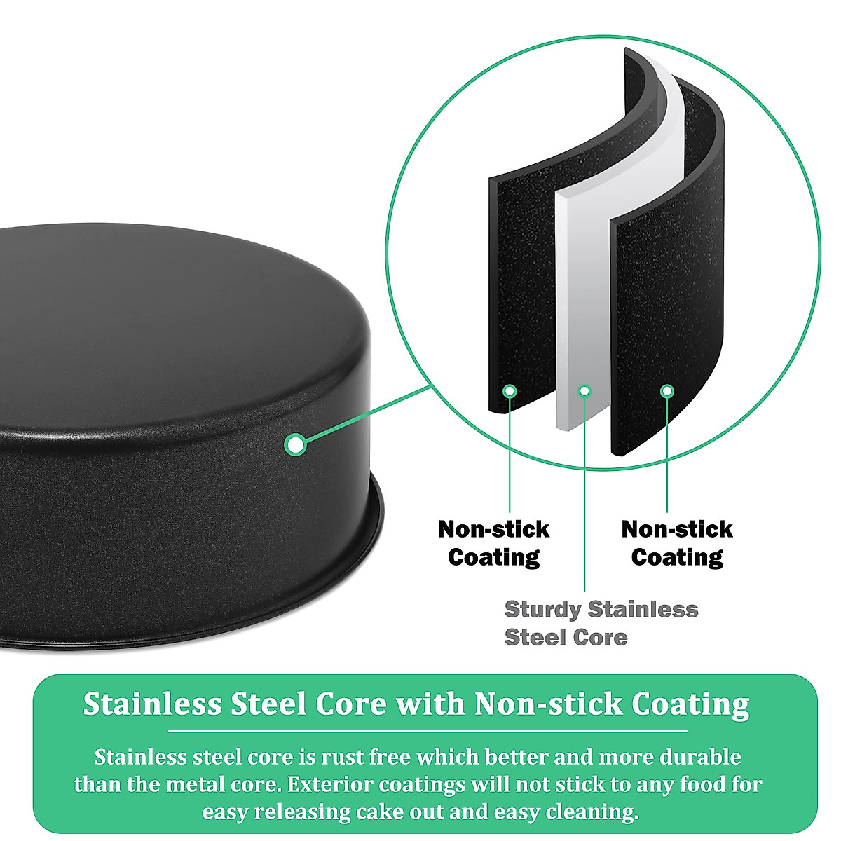 P&P CHEF 6 x 3 Inch Nonstick Cake Pan Set, 2-Piece Round Baking Cake Pans for Small Birthday Wedding Layer Cake, Deep Side & One-piece Design, Stainless Steel Core & Non Toxic, Black