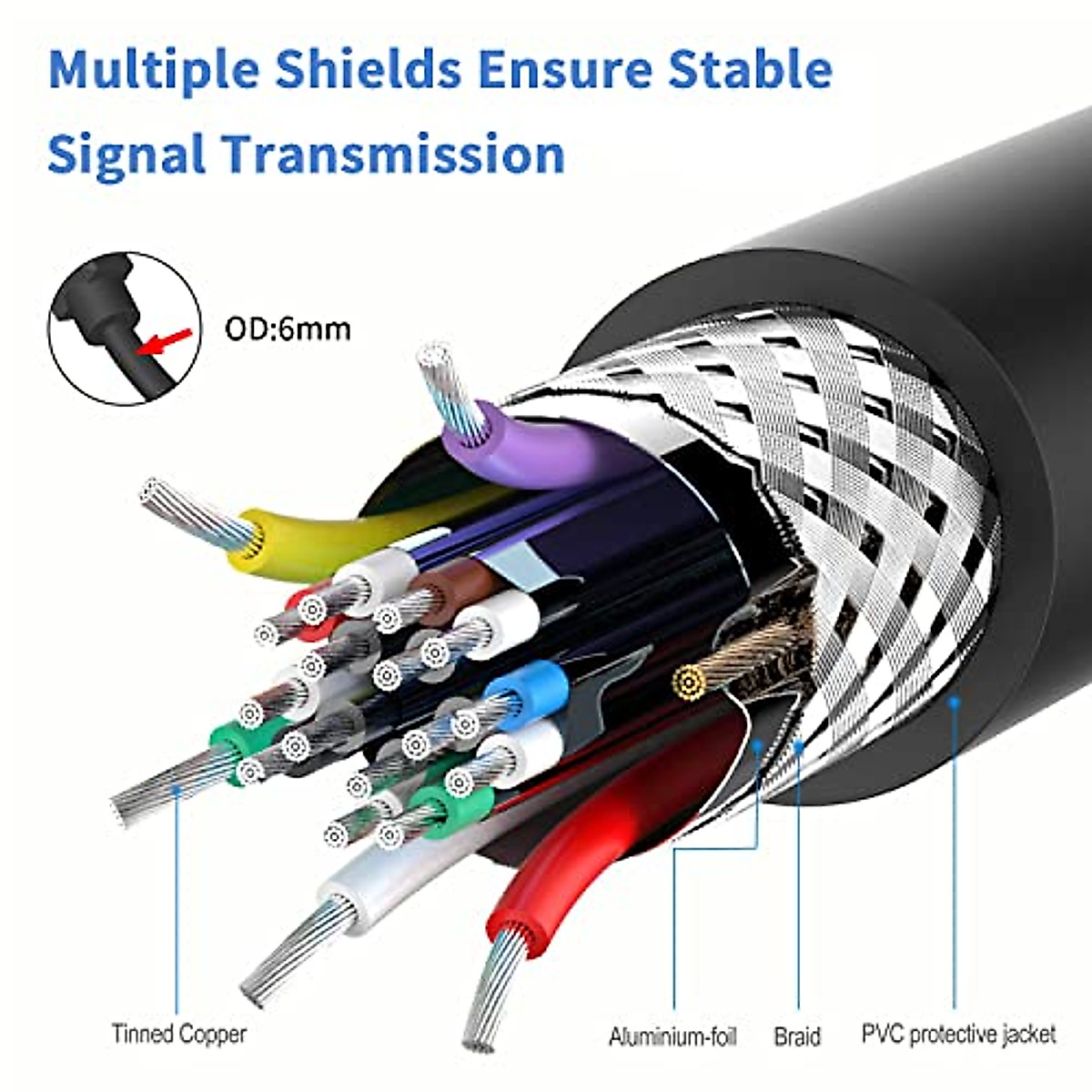Poyiccot Right Angle Displayport 1.4 Cable, 90 Degree Displayport Extension Cable (8K/60Hz, 4k/144Hz), Short Displayport Male to Female DP 1.4 Cable Cord, Display Port 32.4Gbps for PC, Laptop, 15cm