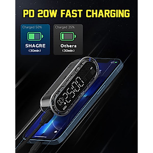 sharge 4 in 1 Multifunctional Timer: Digital Clock/Digital Timer/Countdown Timer/Pomodoro Timer, 5000mAh Portable Charger Included, 20W USB Fast Charging（Includes Capsule Portal, by Shargeek）