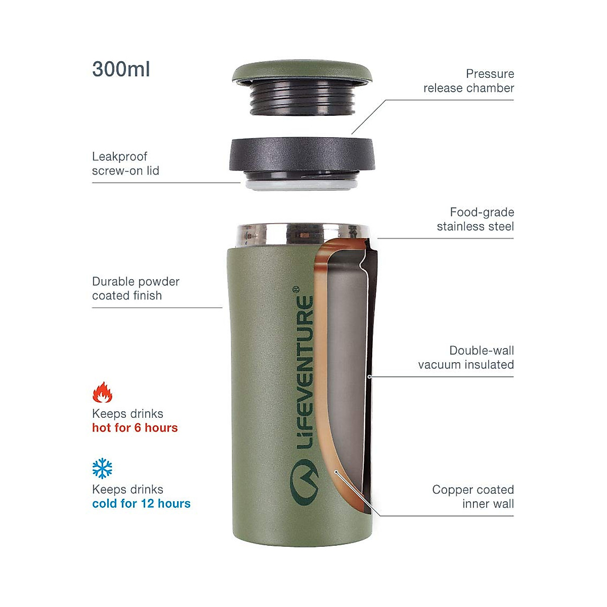 Lifeventure Thermal Mug, Leakproof & Vacuum Insulated Reusable Coffee Travel Cup, 300ml, Matt Khaki