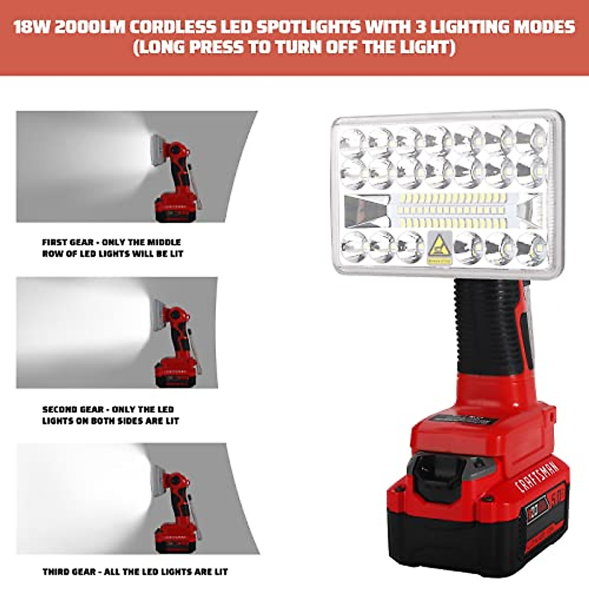 YEX-BUR Super Bright Spotlight 18W 2000 Lumen LED Handheld Flashlight for Craftsman V20 Lithium Battery CMCB204 Rechargeable Outdoor Floodlight with 3 Lights Modes, USB Output