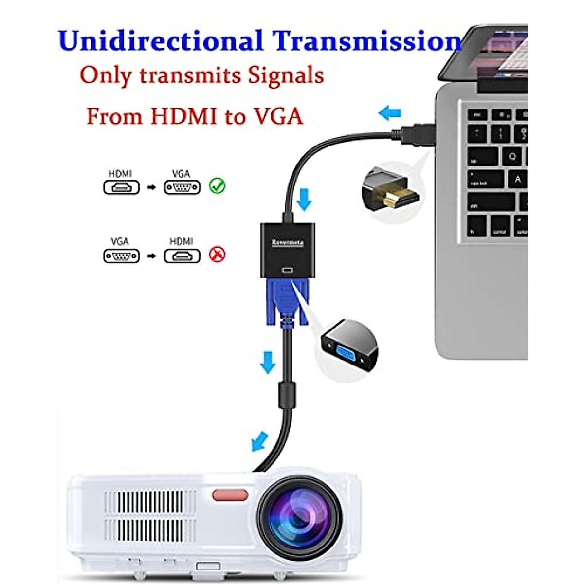 Rovermeta HDMI to VGA Adapter, Gold-Plated HDMI Male to VGA Female Adapter for Computer, Desktop, Laptop, PC, Monitor, Projector, HDTV, Chromebook, Raspberry Pi, Roku, Xbox and More (2)