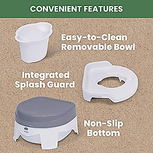 Delta Children PerfectSize Potty - Made with Eco-Friendly Recycled Ocean Material, White/Grey