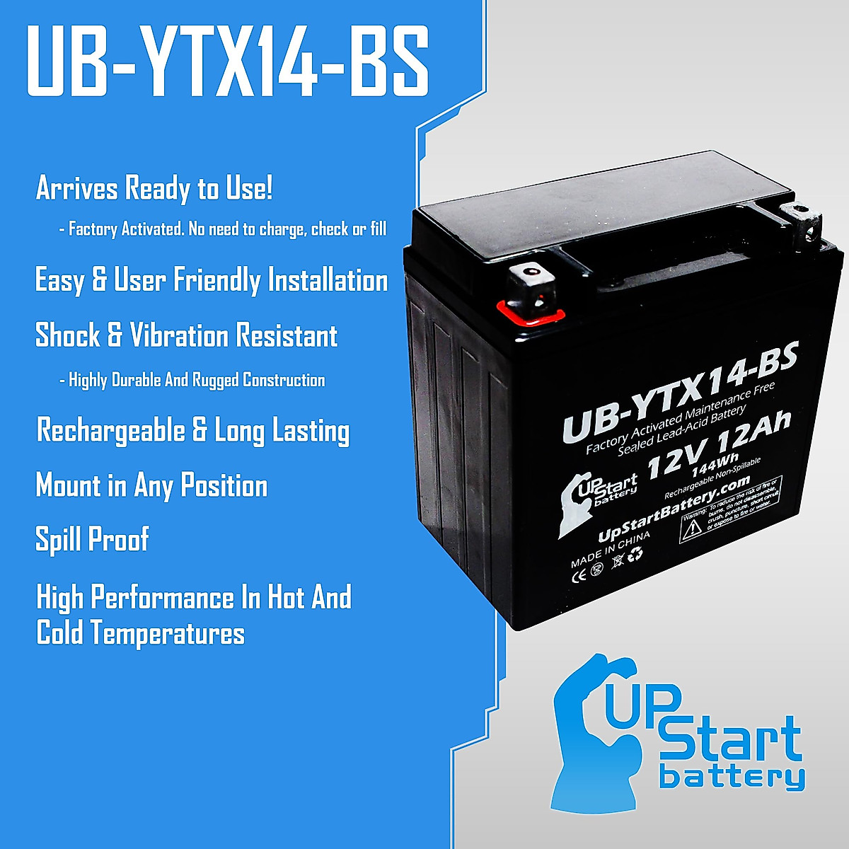 Replacement for 2006 Suzuki LT-F400 Eiger 2WD, F Eiger 4WD 400 CC Factory Activated, Maintenance Free, ATV Battery - 12V, 12AH, UB-YTX14-BS