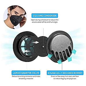 Face Mask Black with Breathing-Valve 5 Pack | Disposable Face Masks for Woman and Men 5 Layer Non-Woven | Sport Face Mask for Protection | Breathable Face Mask Lightweight and Comfortable on Skin