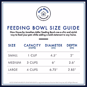 Now House for Pets by Jonathan Adler Jonathan Adler: Now House Terrazzo Standard Bowl, 6.75" | Dishwasher Safe, Easy to Clean Dog Bowl | Great for Dry Dog Food and Wet Dog Food or Water