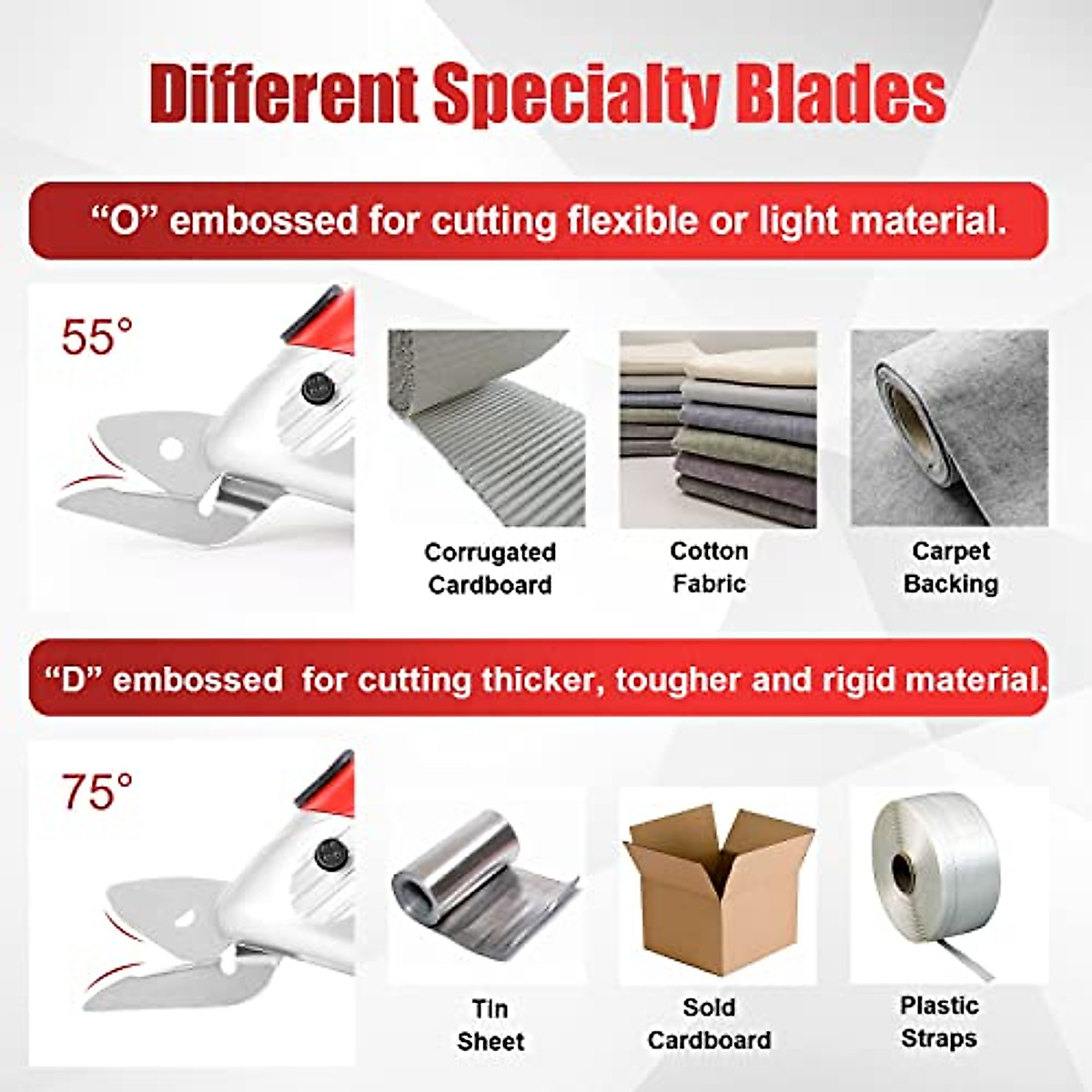 Cordless Electric Scissors with Two Blades, TOOLSPACE Electric Cardboard Cutter Electric Fabric Scissors for Cutting Fabric, 4V Lithium-Ion Rechargeable Battery, Easy Carry and Fast Charging