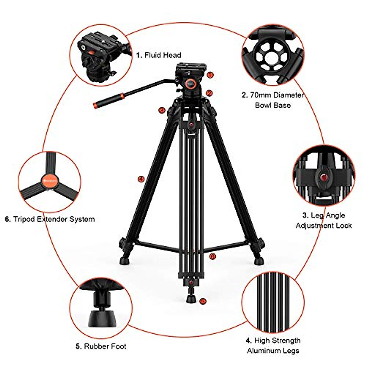 GEEKOTO Video Tripod System, 72 inches Heavy Duty Tripod, Professional Aluminum Twin Tube Tripod, K3 Fluid Head, Mid-Level Spreader, Max Loading 33 LB, 360 Degree Fluid Head for DSLR Camcorder Camera