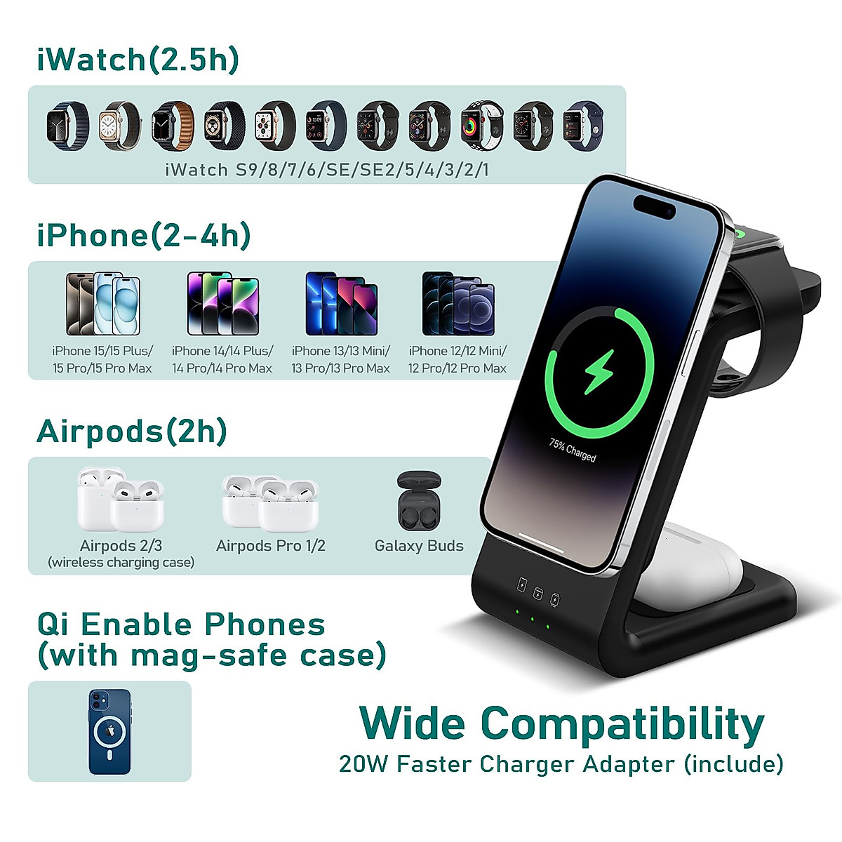 Smtcsl 3 in 1 Wireless Charging Station, Fast Charger Stand Compatible for iPhone/Apple Watch/Airpods, 5000mAh Mag-Safe Battery Pack USB C Power Bank for 15 14 13 12 Series, 20W PD Adapter (Black)