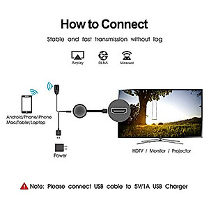 Hatuge Wireless HDMI Display Dongle, 4K Ultra HD WiFi Adapter Streaming Video Receiver Compatible with iPhone/iPad/iOS/Android/PC/Tablet/Windows/Mac OS to HDTV/Monitor/Projector