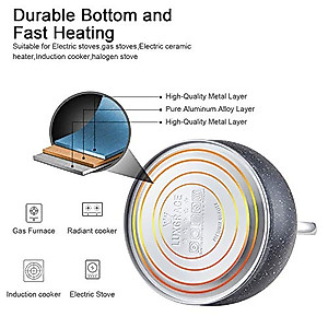 Creative Home 2.5 Qt. Stainless Steel Whistling Tea Kettle Teapot with Aluminum Capsulated Bottom for Fast Boiling Heat Water, for Induction Stove Top, Opaque Black with Speckle