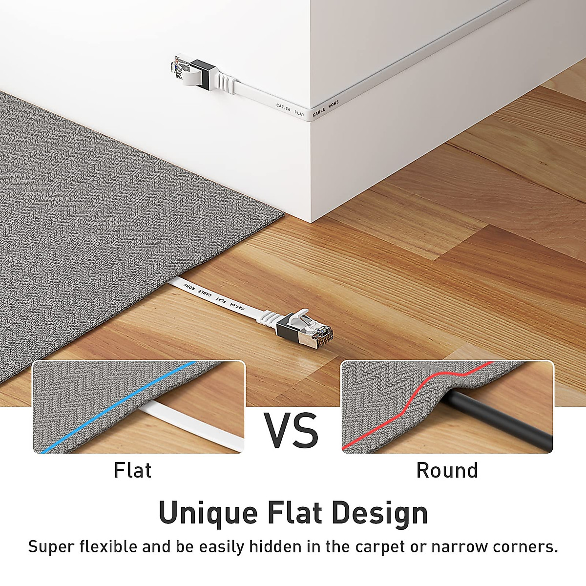 Cat-6a Ethernet Cable 100 Ft,Durable Flat Internet Network LAN Cable with 1.5Ft Short Patch Cord, Slim High Speed Gigabit Computer Wire with RJ45 Connectors, Faster Than Cat6/Cat5e/Cat5 Cable - White