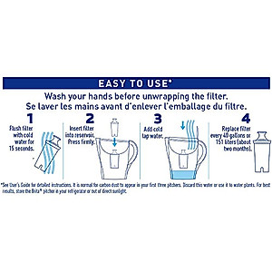 Brita Space Saver Water Filter Pitcher