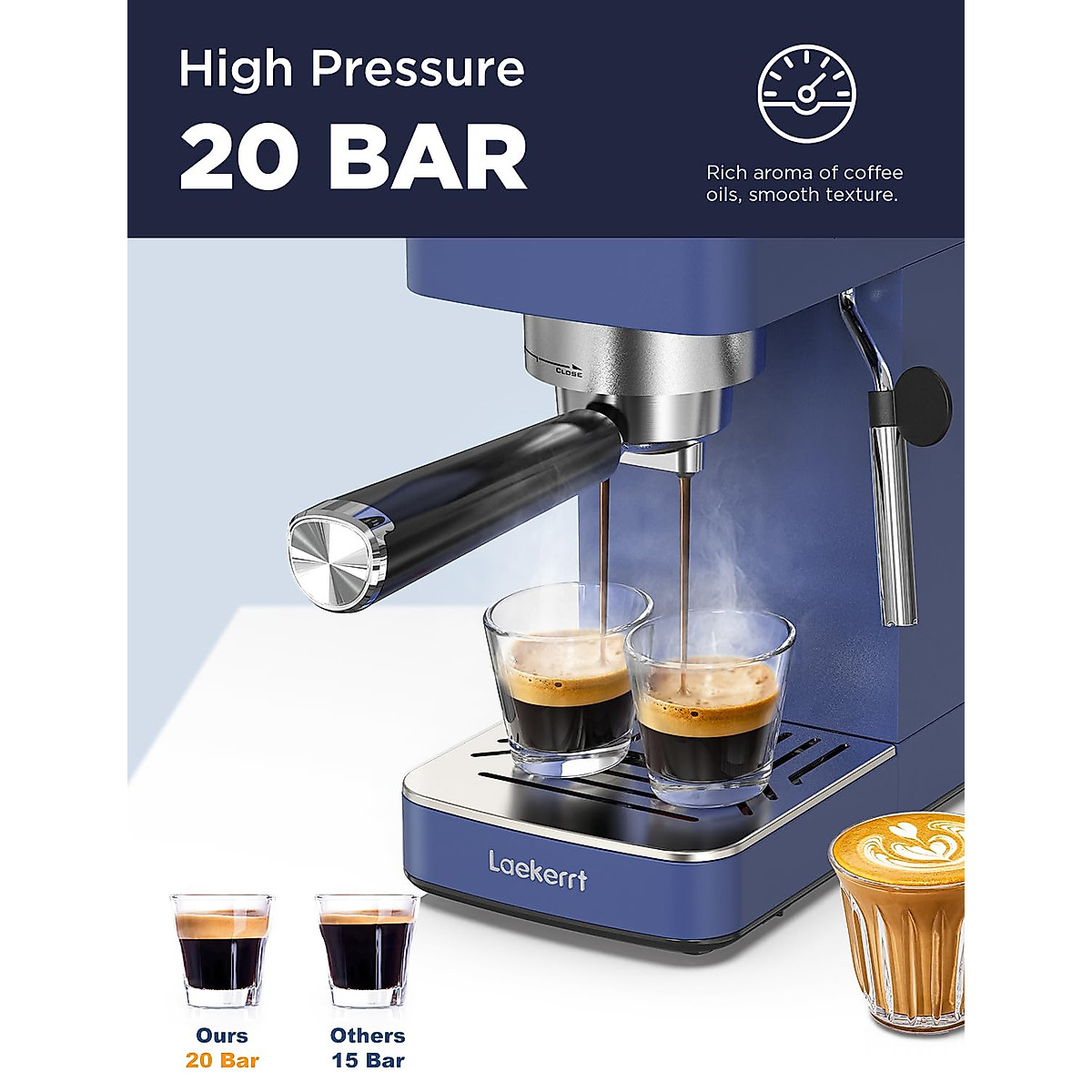 Laekerrt Espresso Machine 20 Bar Espresso Maker with Milk Frother Steam Wand, Compact Espresso Coffee Machine for Cappuccino and Latte (Navy Blue, Upgraded Version) Gift for Coffee Lovers, Dad, Mom