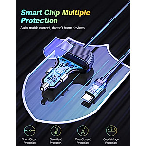 USB C Car Charger, Vocrby 45W Fast Car Charger adapter PD&QC3.0&PPS 3-Port Type C Car Charger with 5.25FT Coiled Cable, Car Charger Compatible with Samsung Galaxy S23 22/Google Pixel/iPhone/LG/Android