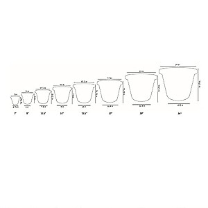 The HC Companies 15.5 Inch Round Classic Planter - Plastic Plant Pot for Indoor Outdoor Plants Flowers Herbs, Seafoam